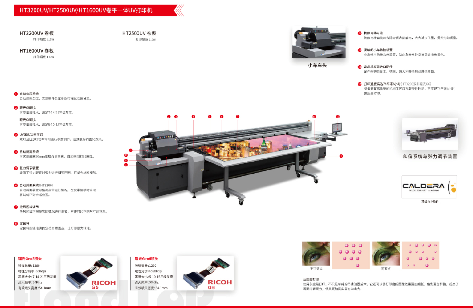 HT1600UV-2500-3200 理光G6卷板UV宽幅喷绘机 - 北京三义新元科技发展有限公司